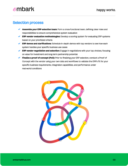 ERP Selection Checklist | Digital Transformation Resources | Embark ERP Selection Checklist | Digital Transformation Resources | Embark